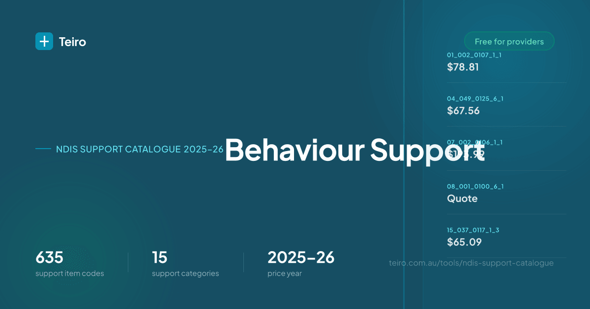 Behaviour Support — NDIS Support Item Codes & Price Limits 2025-26 | Teiro