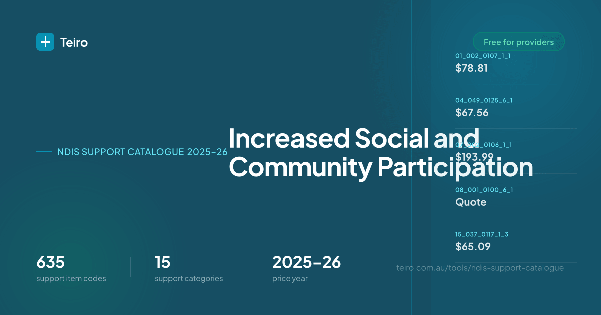 Increased Social and Community Participation — NDIS Support Item Codes ...